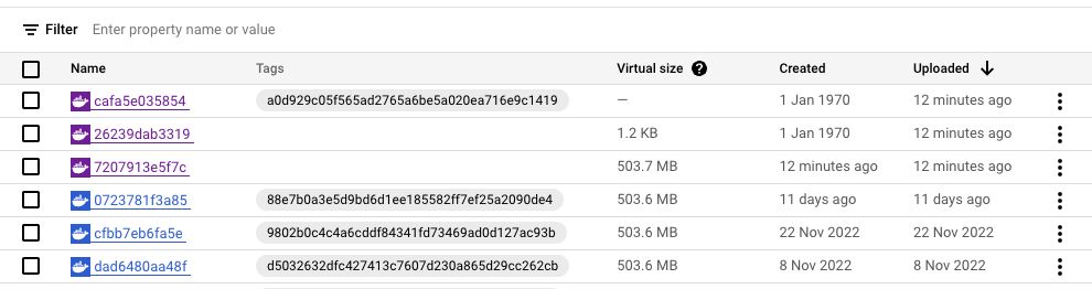 Two empty or almost empty images pushed to the registry besides the actual image which is ...