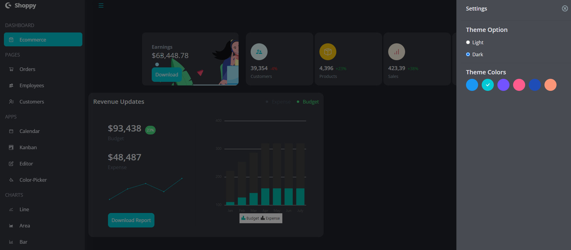 GitHub - lucassingh/dashboard