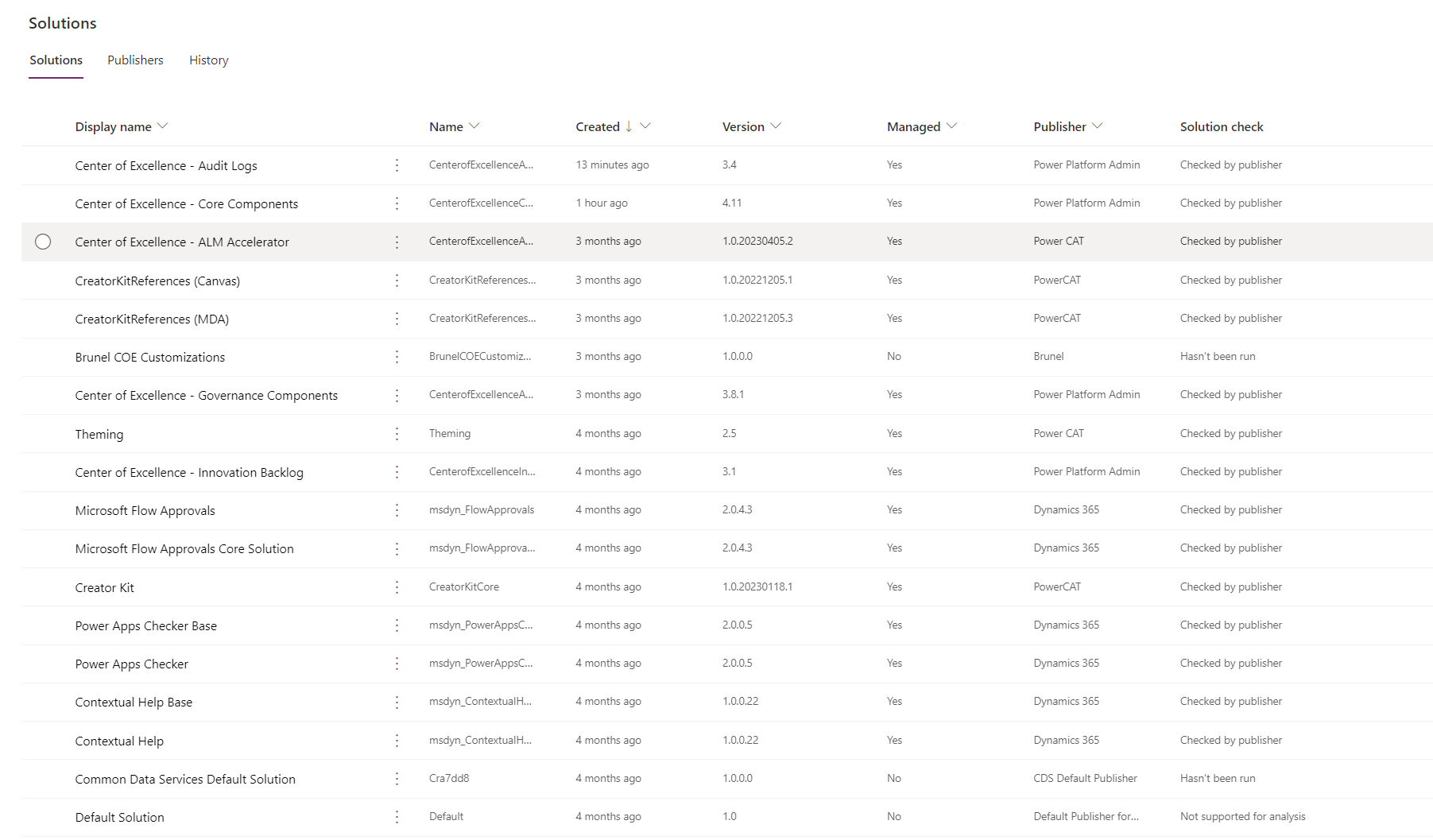 Coe Starter Kit Bug Unable To Delete Center Of Excellence Audit Logs When Installing