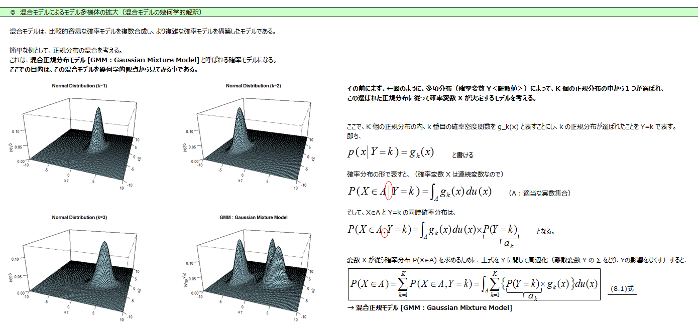 MachineLearning_Exercises_Python_scikit-learn/EnsembleLearning_scikit-learn/README.md at master ...