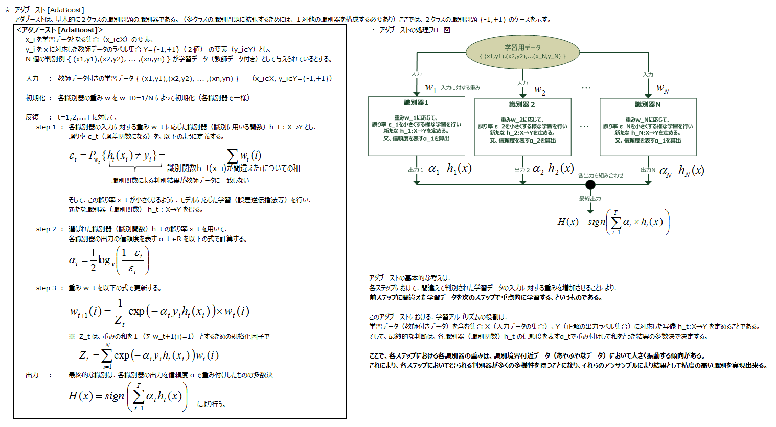 MachineLearning_Exercises_Python_scikit-learn/EnsembleLearning_scikit-learn/README.md at master ...