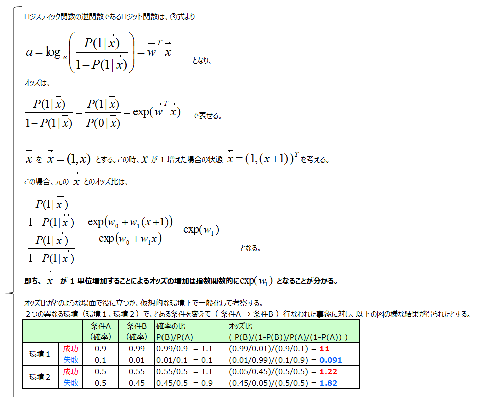 MachineLearning_Exercises_Python_TensorFlow/ProcessingForMachineLearning_TensorFlow/README.md at ...