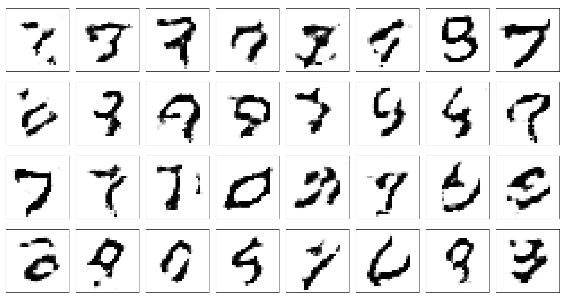 MachineLearning_Exercises_Python_TensorFlow/GAN_DCGAN_TensorFlow/README.md at master · Yagami360 ...