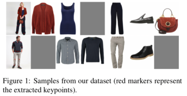 Generating High-Resolution Fashion Model Images Wearing Custom Outfits ...