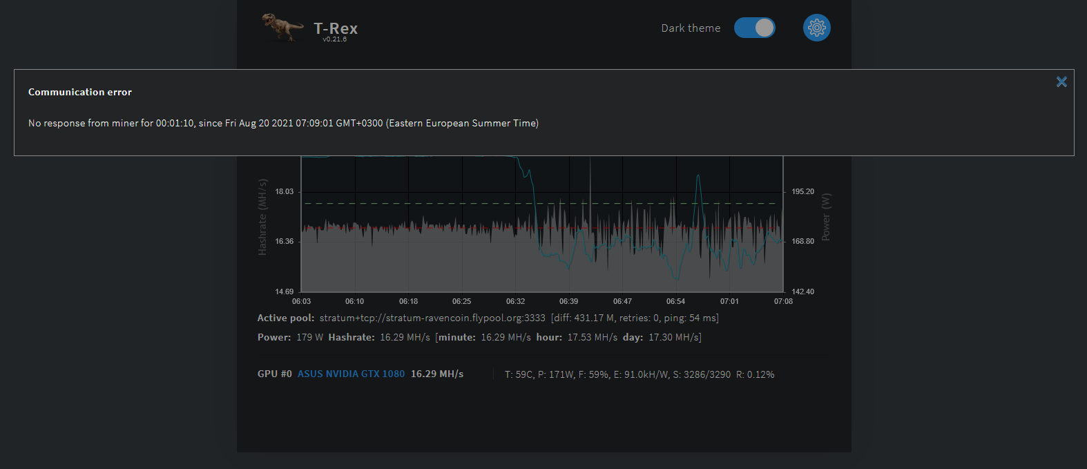 (Windows) API Communication error · Issue #586 · trexminer/T-Rex · GitHub