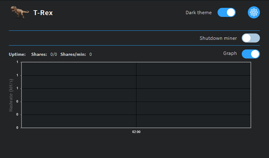 (Windows) API Communication error · Issue #586 · trexminer/T-Rex · GitHub
