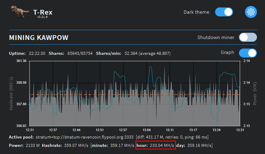 1h avg. hashrate reported wrong · Issue #601 · trexminer/T-Rex · GitHub