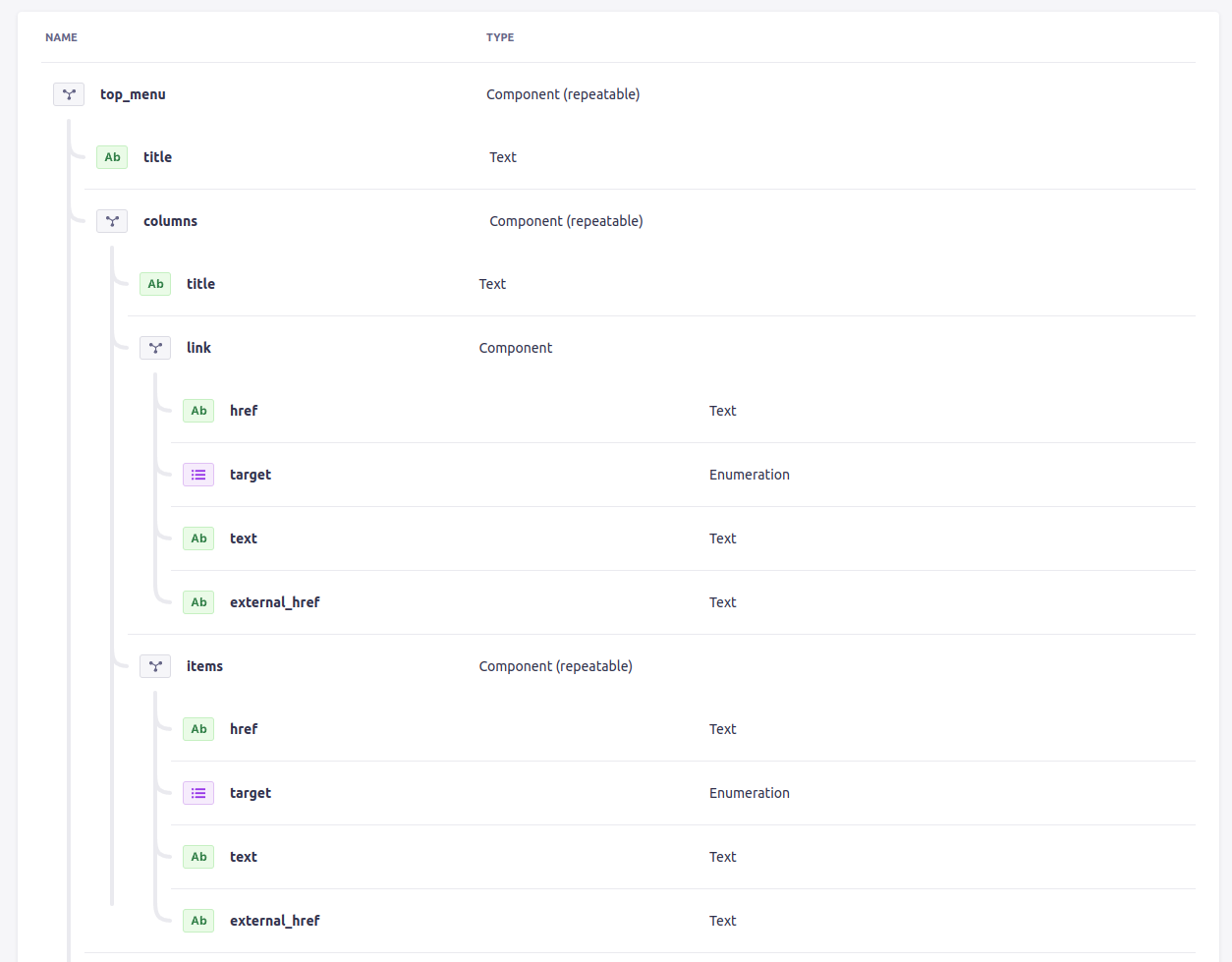 Type error when dragging items · Issue #16403 · strapi/strapi · GitHub