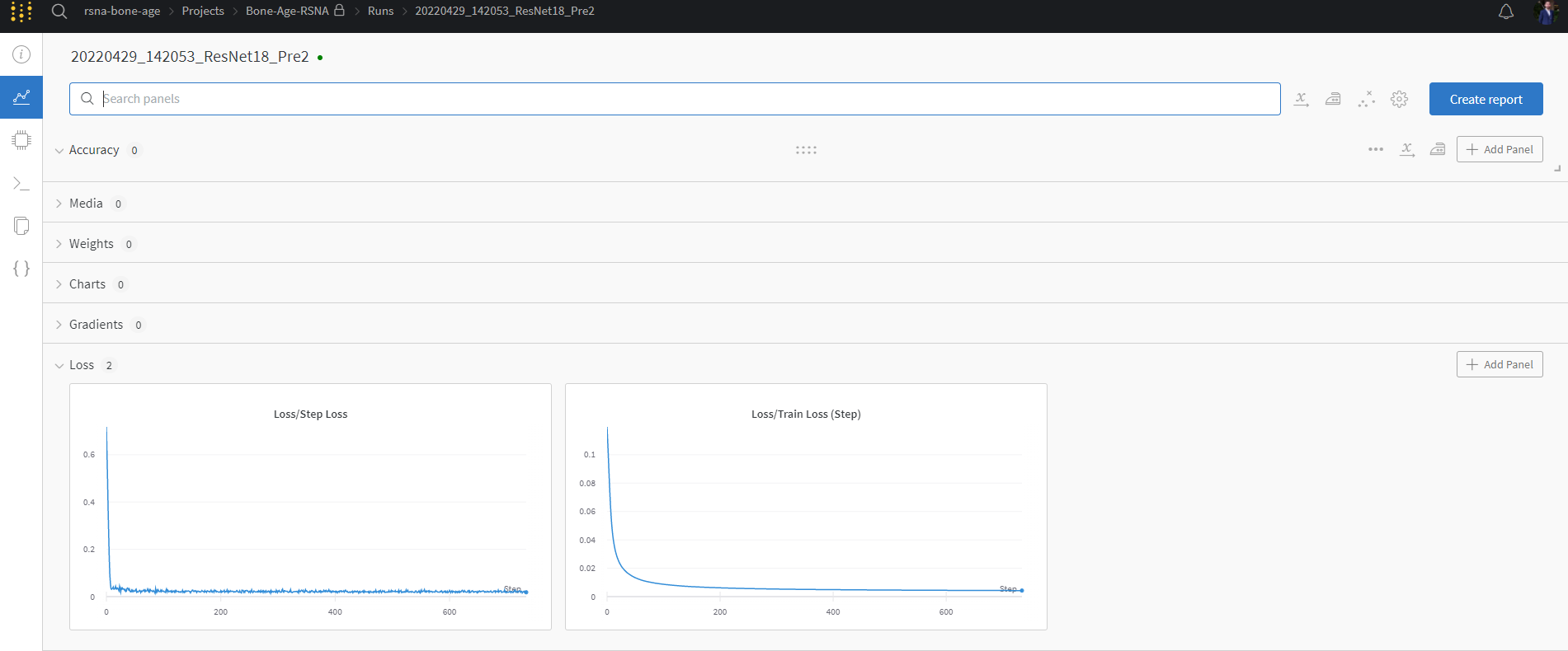 [CLI]: tensorboardX is unexpected keyword · Issue #3571 · wandb/wandb · GitHub