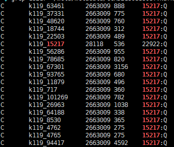 a question about Standard Kraken Output Format · Issue #283 ...