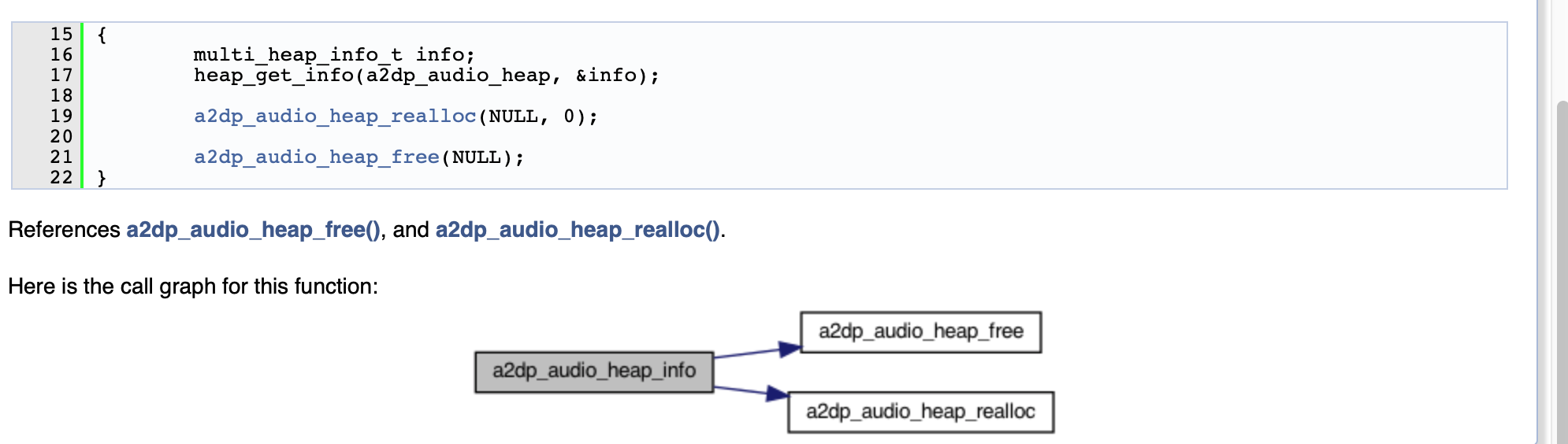 call graph (with dot) doesn't be generated in calling order · Issue #8153 · doxygen/doxygen · GitHub