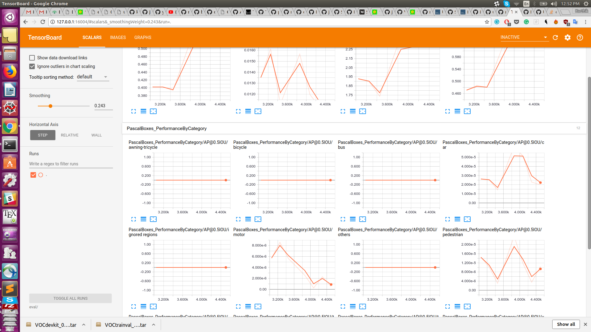 mAP in tensorboard are all 0 or close to 0, even though the detector is ...