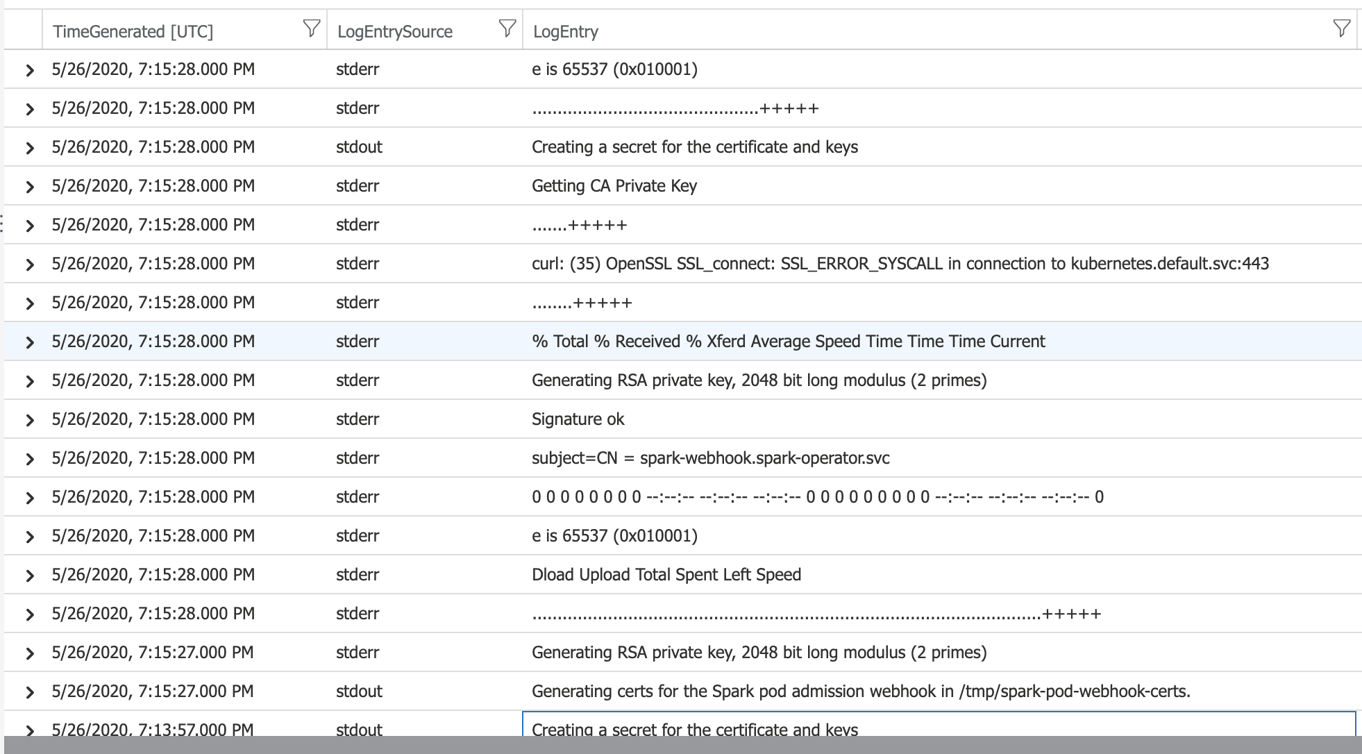 Spark operator fails to mount volume and crashes webhook-init · Issue ...