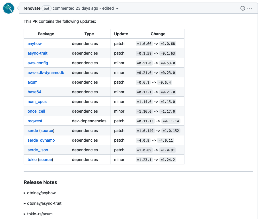 [cargo] from "=0.x.0" to "=0.y.0" considered "minor" instead of "major" · Issue #20063 ...