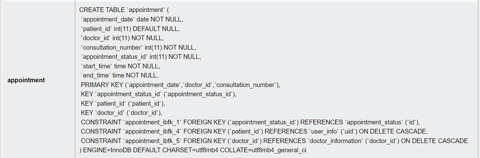 GitHub - Ake3m/Database-Project