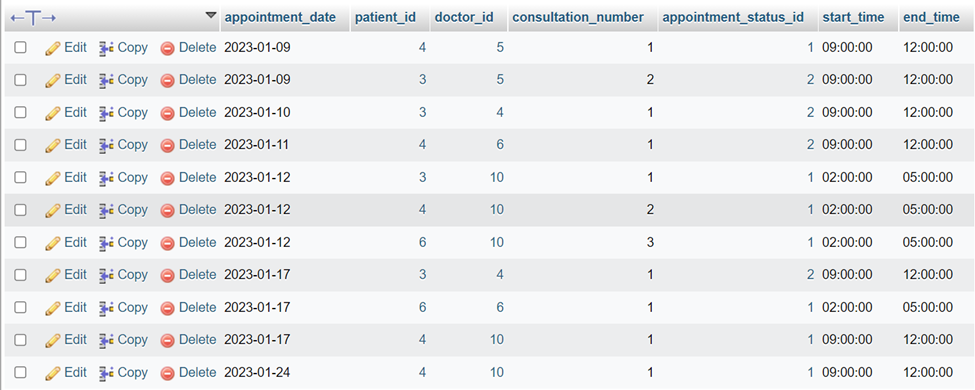GitHub - Ake3m/Database-Project