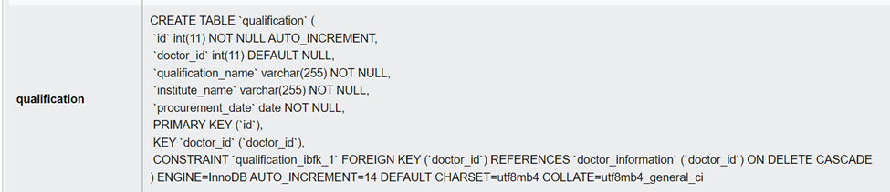 GitHub - Ake3m/Database-Project