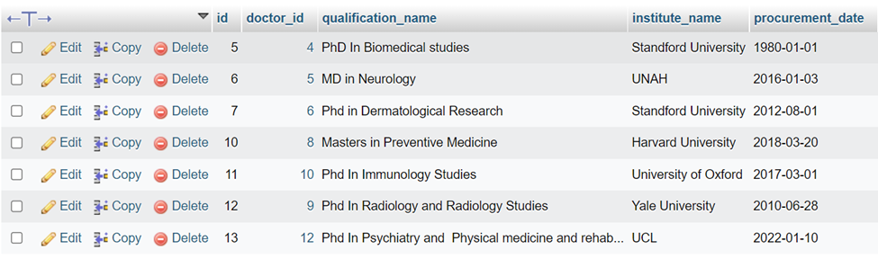 GitHub - Ake3m/Database-Project