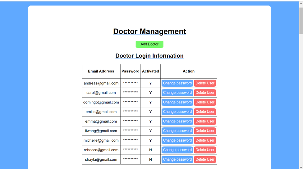 GitHub - Ake3m/Database-Project