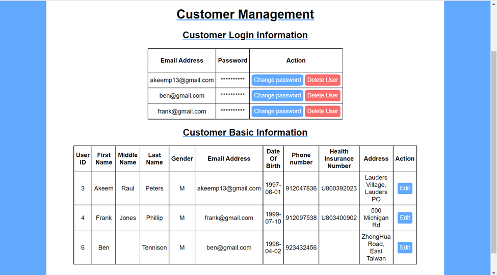 GitHub - Ake3m/Database-Project
