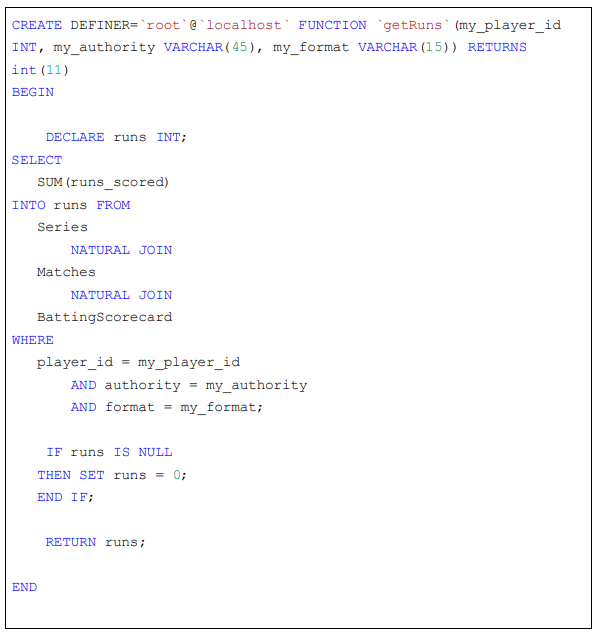 GitHub - iamrajee/dbms_cricket_database: dbms cricket database