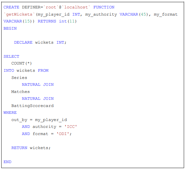 GitHub - iamrajee/dbms_cricket_database: dbms cricket database