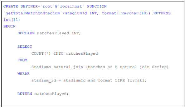 GitHub - iamrajee/dbms_cricket_database: dbms cricket database