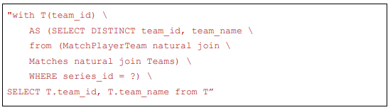GitHub - iamrajee/dbms_cricket_database: dbms cricket database