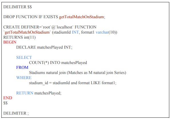GitHub - iamrajee/dbms_cricket_database: dbms cricket database