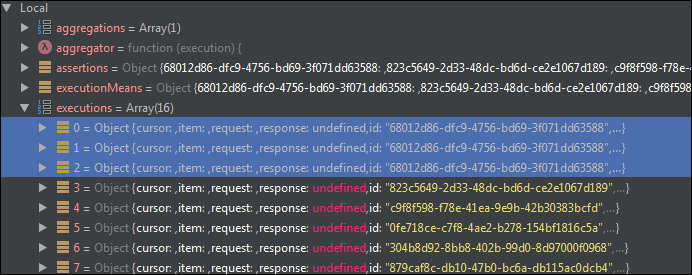 newman HTML report shows duplicate entries when request is sent through ...