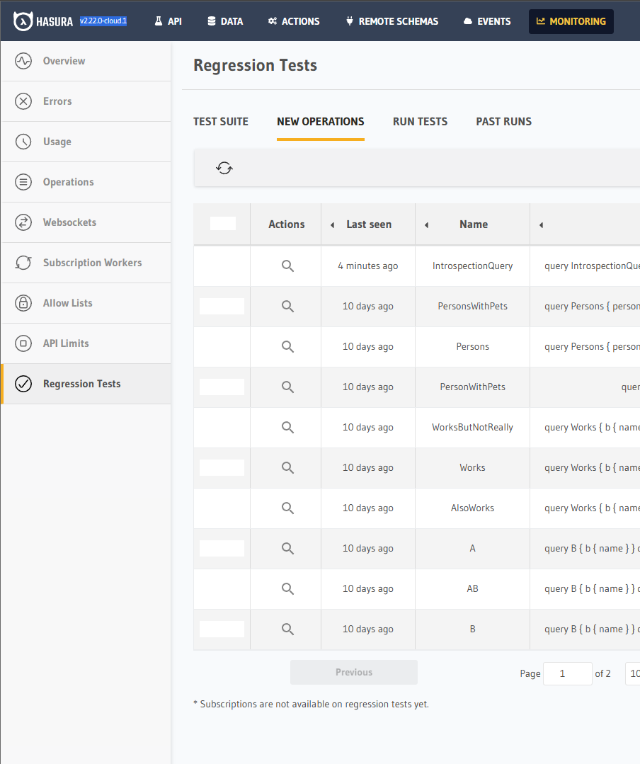 Hasura Cloud Regression Test Ui Broken · Issue 9550 · Hasuragraphql Engine · Github 