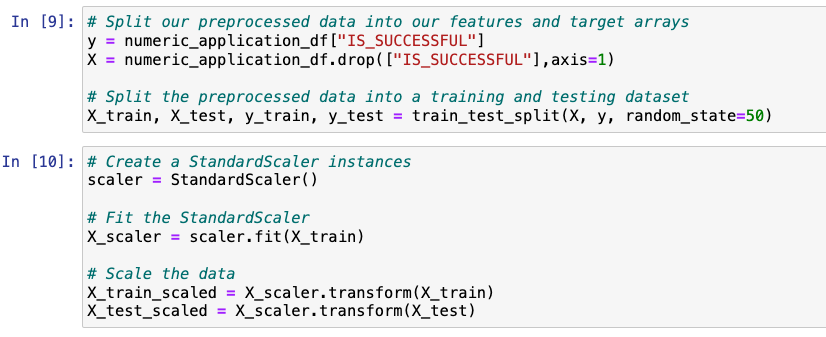 GitHub - ShipraGupta16/deep-learning-challenge