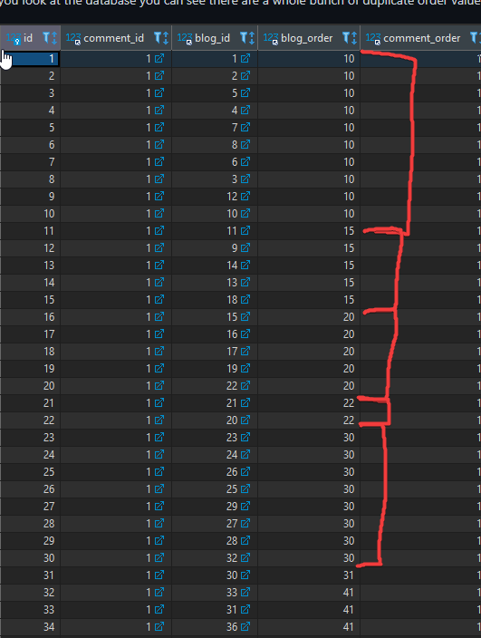 Potential performance issue with relational reordering · Issue #15539 · strapi/strapi · GitHub
