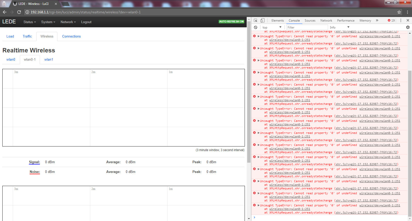 Realtime Graphs Wireless Does Not Show Data For Additional Interfaces · Issue 1195 · Openwrt