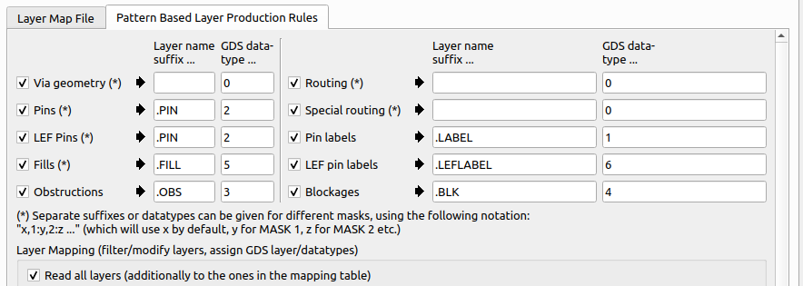 LEF/DEF flow - duplicate text label generated · Issue #824 · KLayout ...