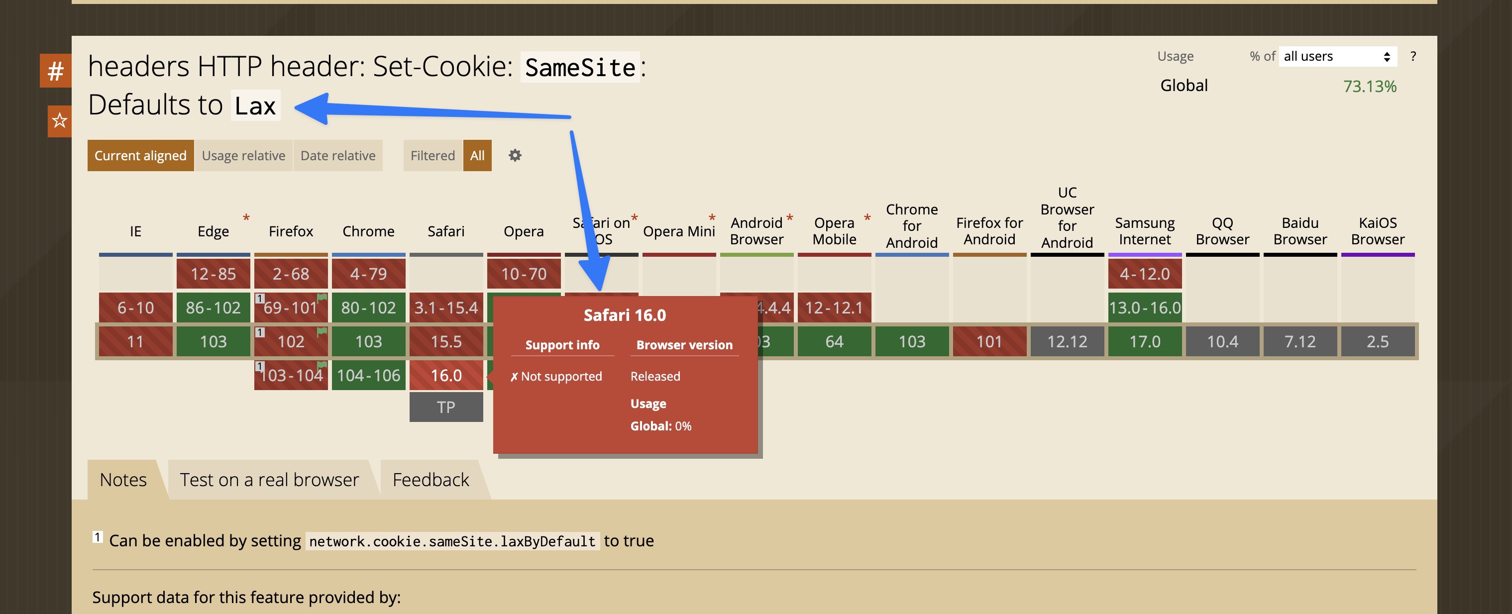 Withauthusertokenssr Does Not Have Auth On Safari · Issue 452 · Gladly Teamnext Firebase Auth