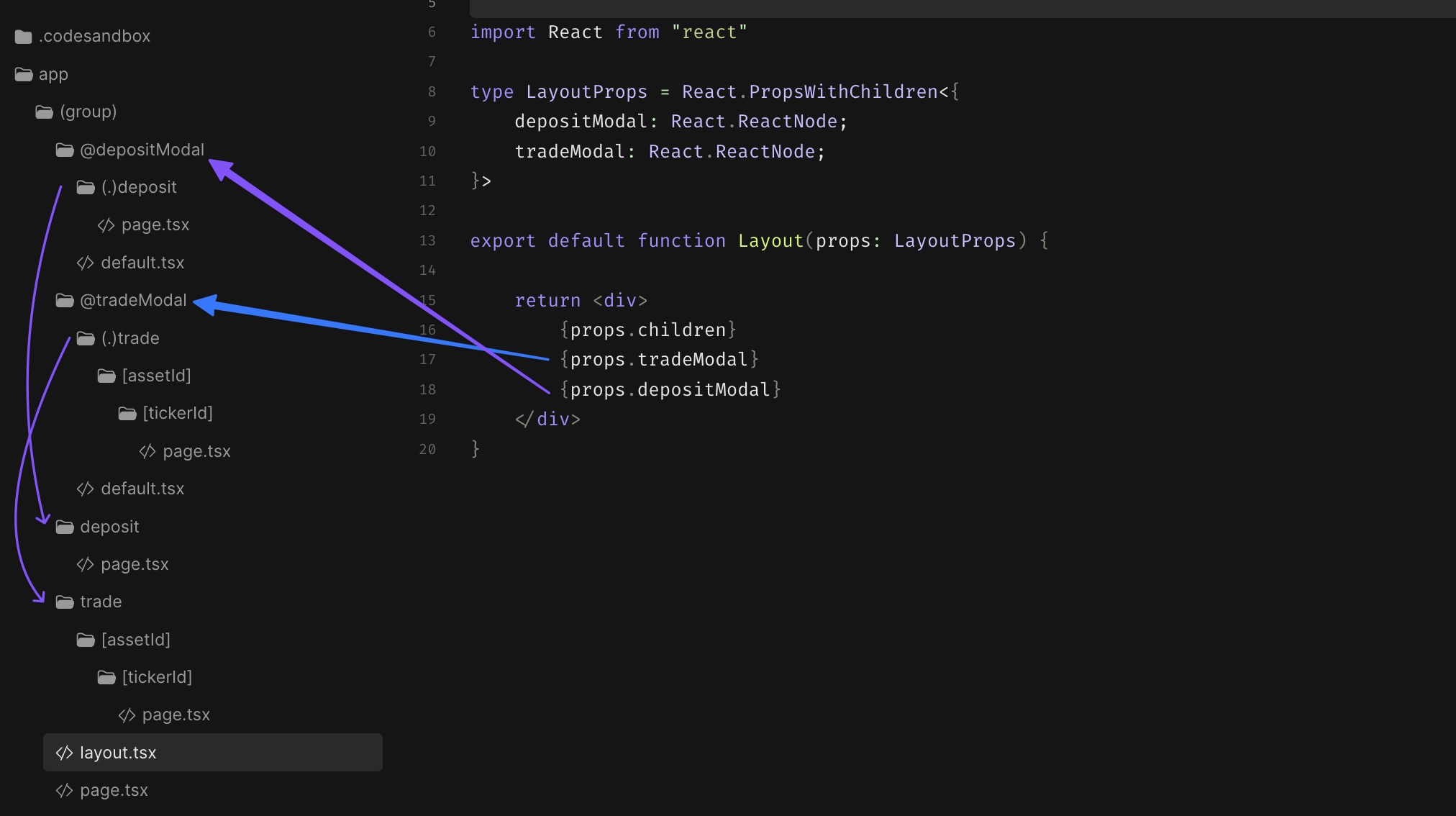 Intercepting Routes With Parallel Routes With Multiple Modals