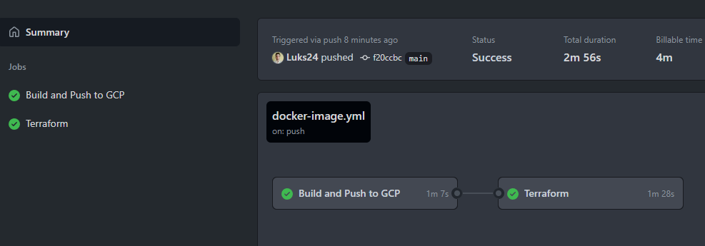 GitHub - Luks24/outfit7-test