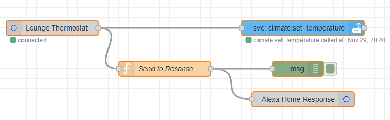 Using the Thermostat code · Issue #117 · csuermann/node-red-contrib-virtual-smart-home · GitHub