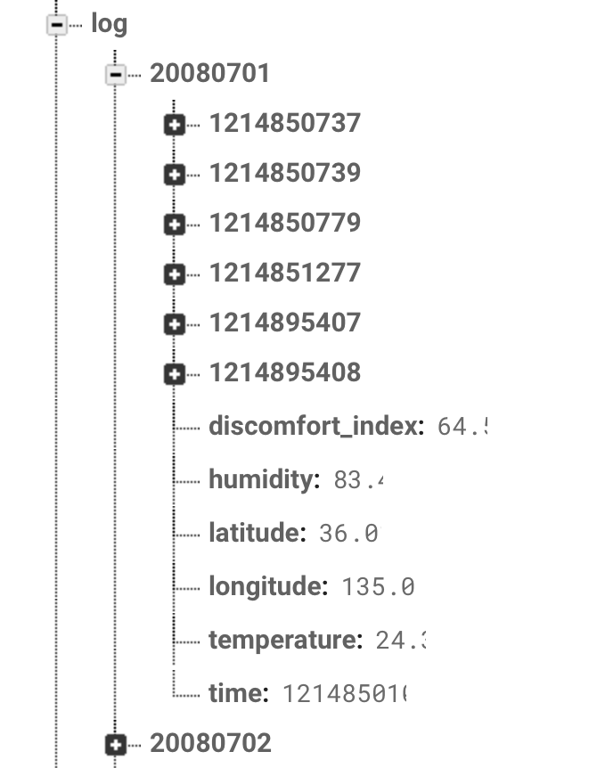 DB設計 · Issue #8 · IoT-Study/acacia-server-documents · GitHub
