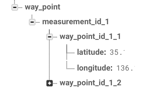 DB設計 · Issue #8 · IoT-Study/acacia-server-documents · GitHub