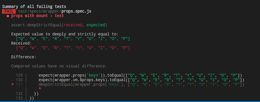 Props Comparison Regression In 113 And Later · Issue 1839 · Vuejsvue Test Utils · Github