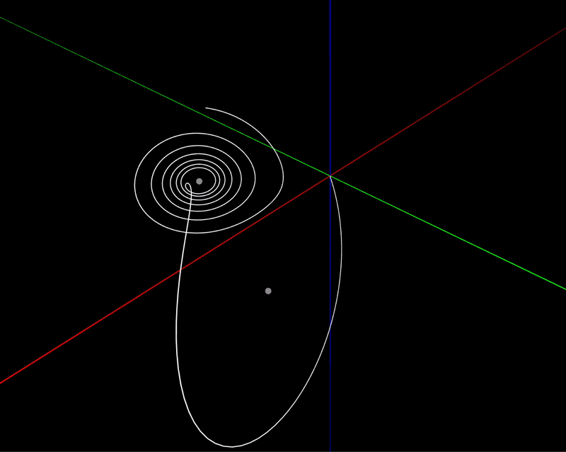 Github Pova Personal