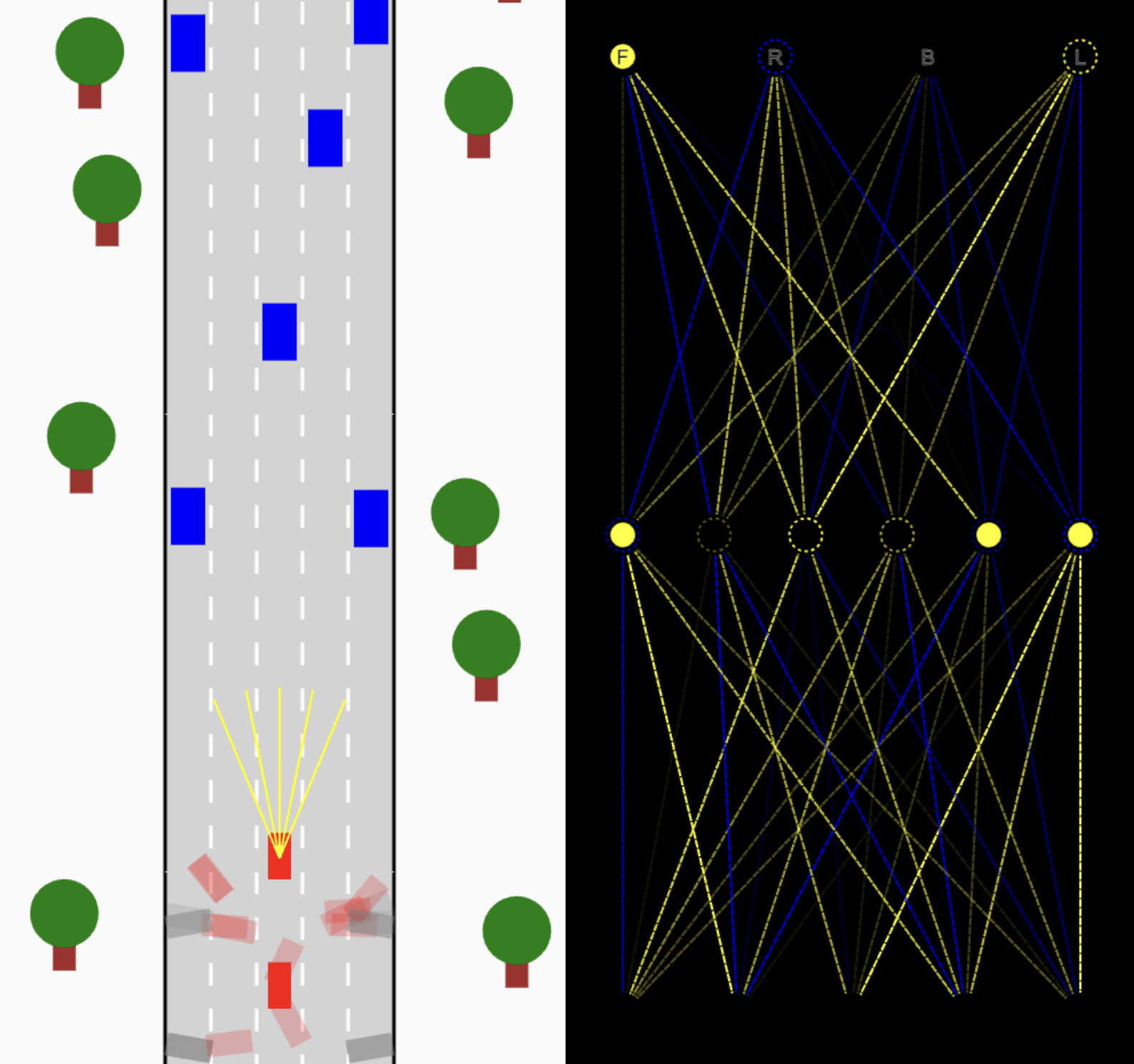 GitHub - Pova/Self-Driving-Car