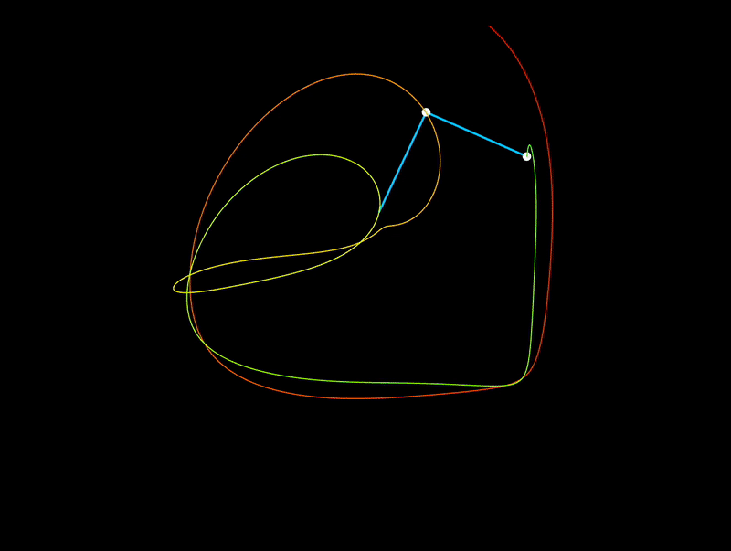 GitHub - Pova/personal