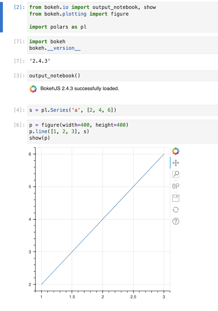 Unable To Plot A Polarsseries With Bokeh 3 · Issue 13210 · Bokehbokeh · Github 