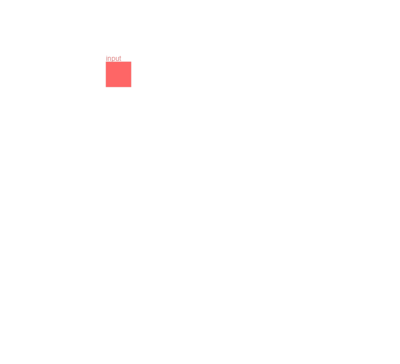 Object Control Not Follow With Cursor · Fabricjs Fabric Js · Discussion 8702 · Github