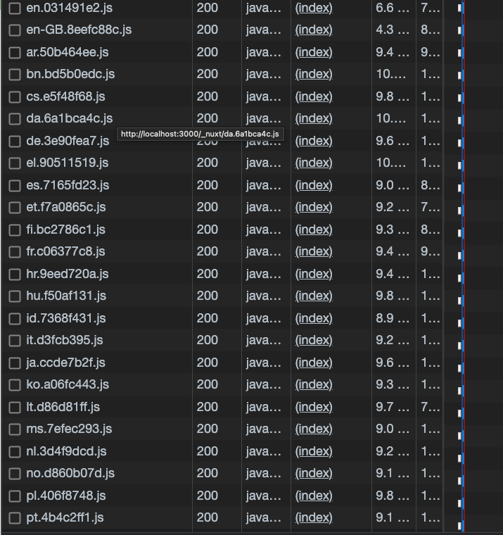 lazy: true not working · Issue #2400 · nuxt-modules/i18n · GitHub