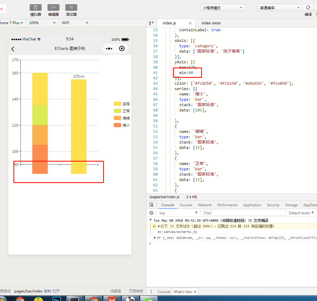 配置项yAxis最小值问题 · Issue #184 · ecomfe/echarts-for-weixin · GitHub