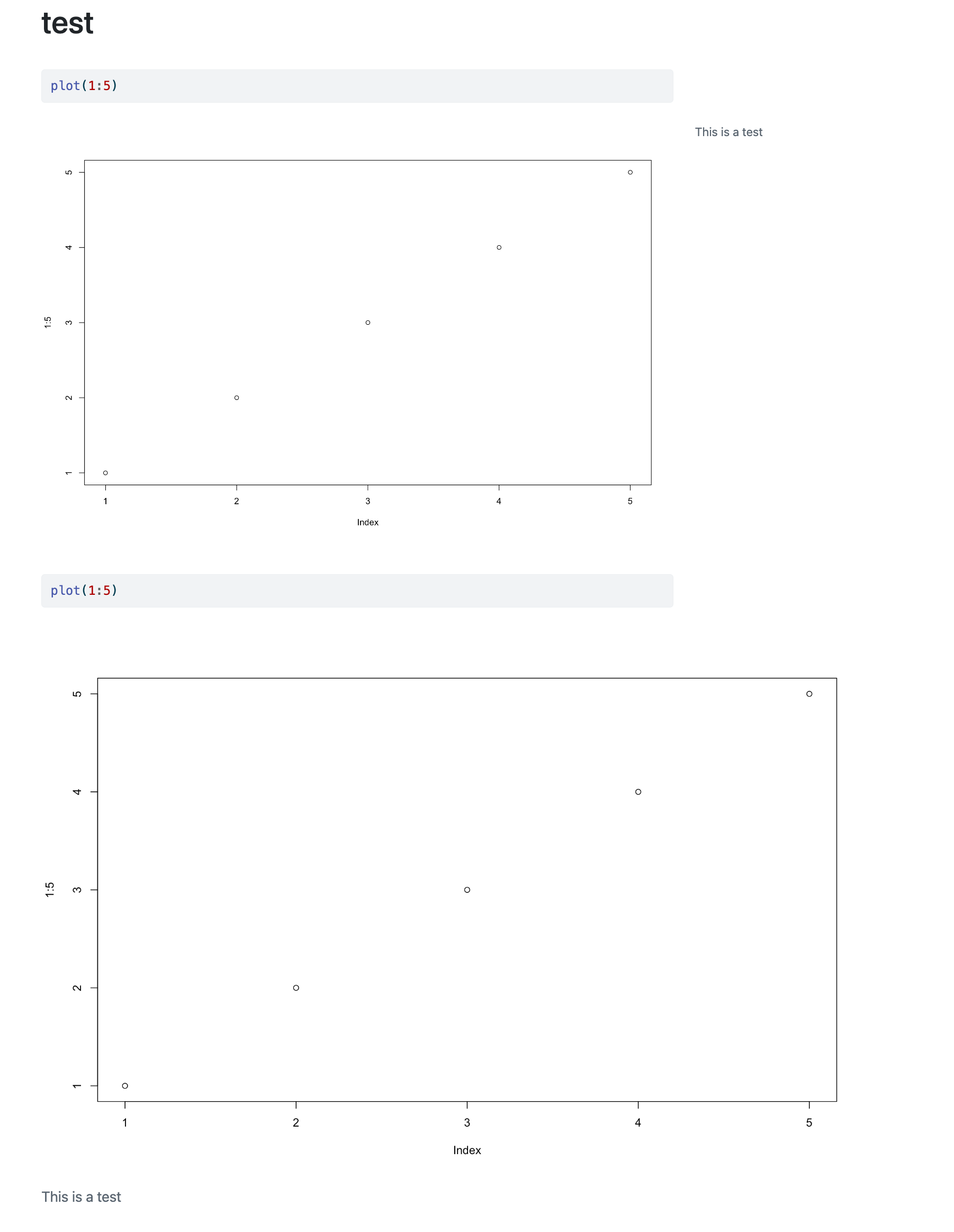 Warn Users When `column` and `fig-cap-location` interfere with one another (e.g. screen width ...